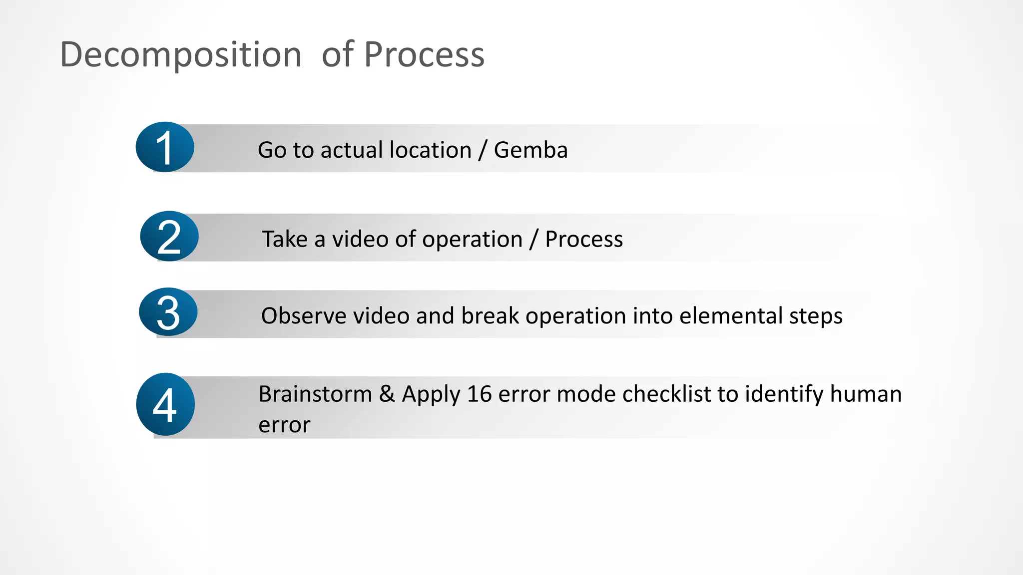 Human Error Prevention | PPTX