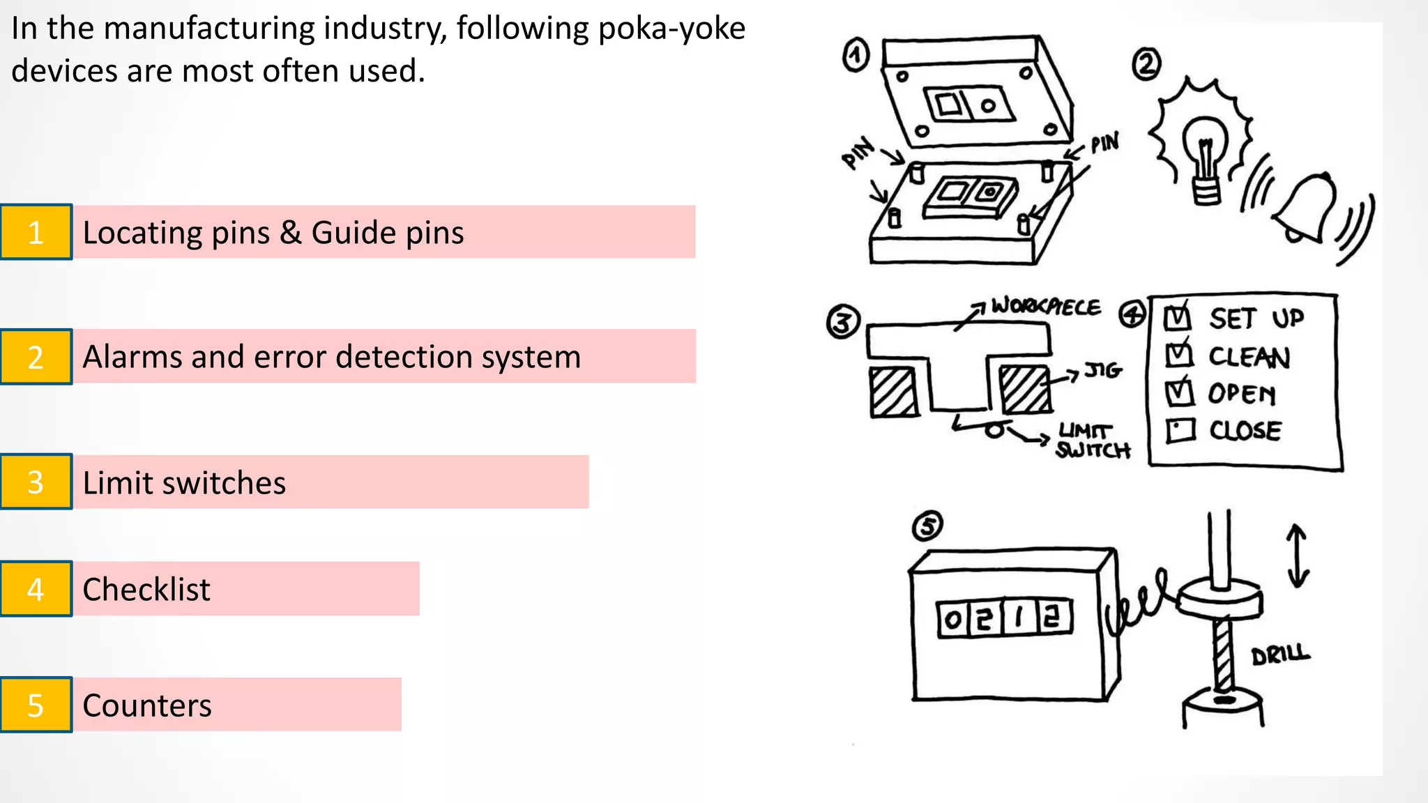 Human Error Prevention | PPTX