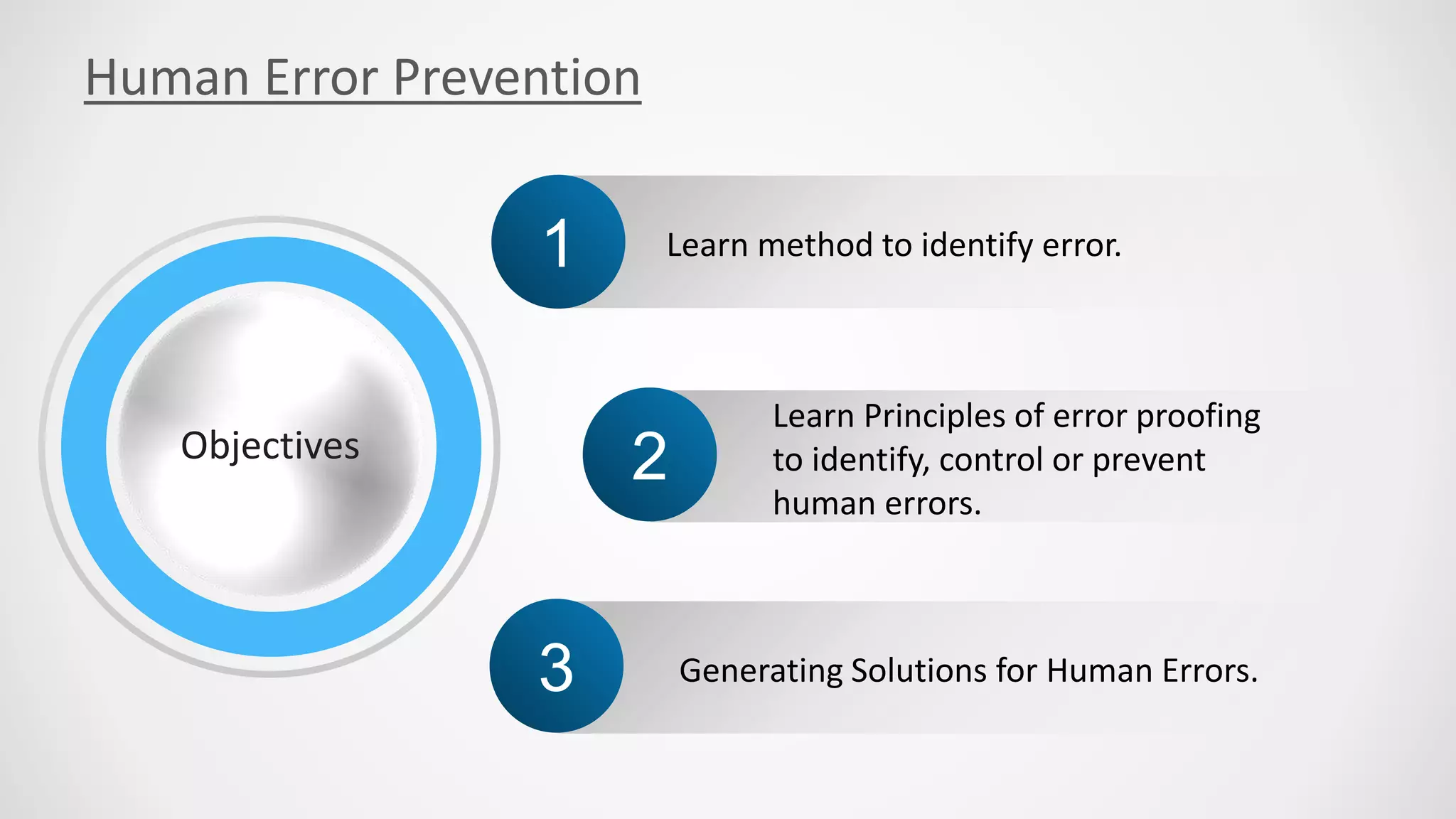 Human Error Prevention | PPTX