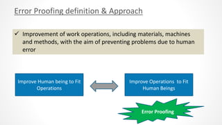 Human Error Prevention | PPTX