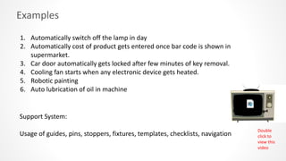 Human Error Prevention | PPTX