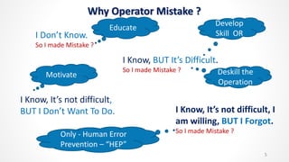 Human Error Prevention | PPTX