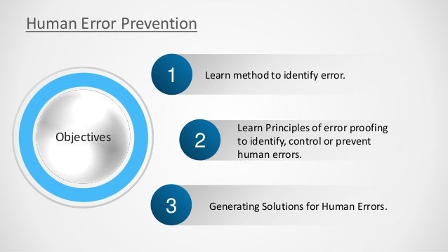 Human Error Prevention