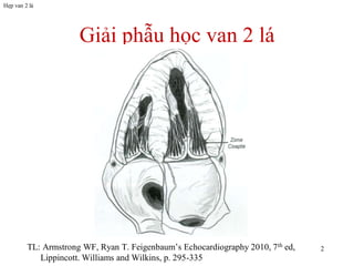 Hepvan2la | PPT