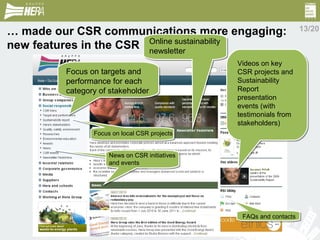 Online CSR dialogue: facts and key words to engage stakeholders | PPT