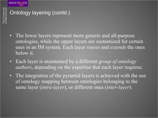 Heraclitus II: A Framework for Ontology Management and Evolution | PPT