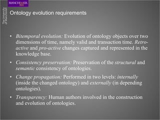 Heraclitus II: A Framework for Ontology Management and Evolution | PPT