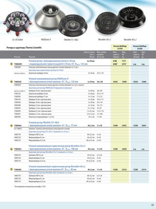 Серия центрифуг Thermo Scientific Heraeus Multifuge X1 и Multifuge X3 | PDF