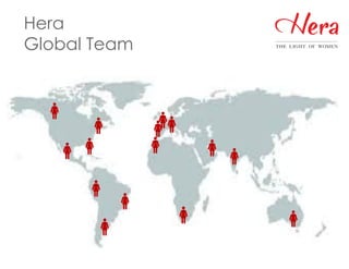 Hera global presentation 15.02