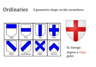 Heraldry display | DOCX