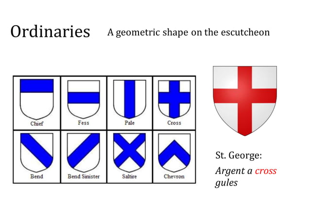 Heraldry display | DOCX