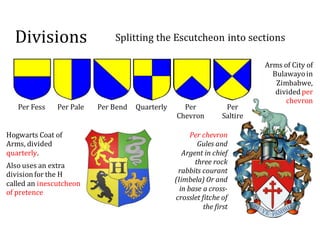 Heraldry display | PDF | Free Download