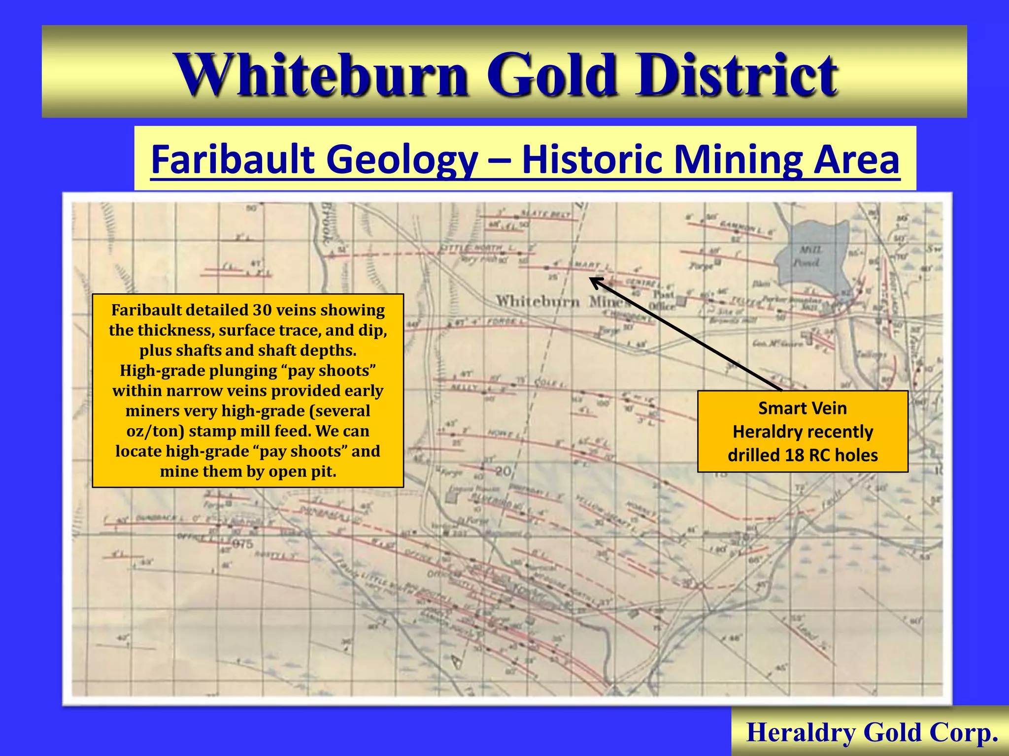 Heraldry Gold, Whiteburn Presentation, March 2020 | PPTX