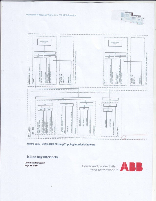 Hera power plant operation manual with wfi with | PDF