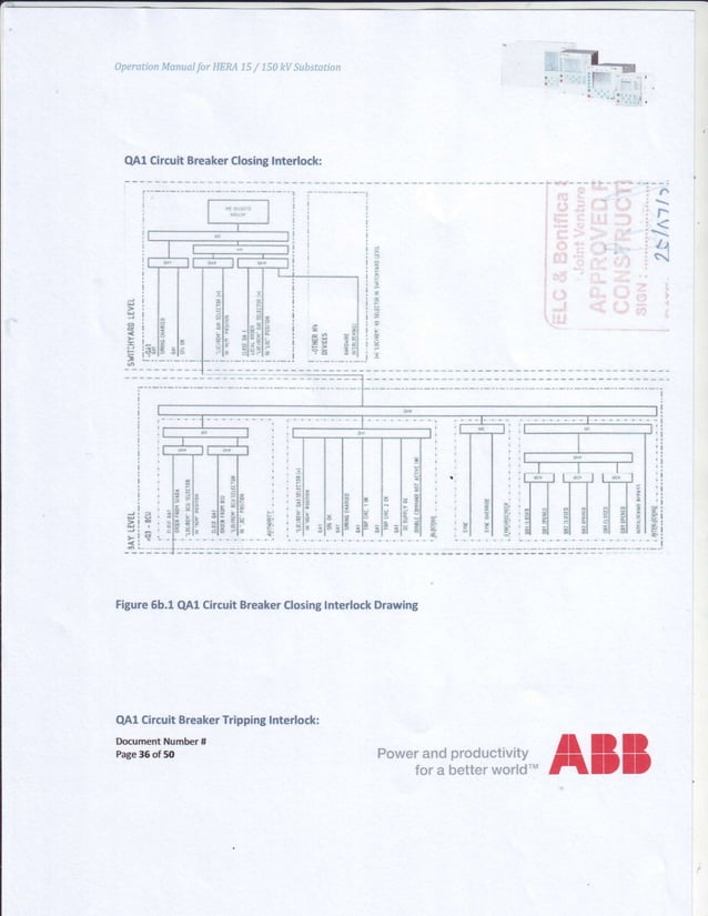 Hera power plant operation manual with wfi with | PDF