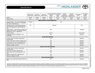 Herb Chambers 2010 Toyota Highlander Ebrochure | PDF