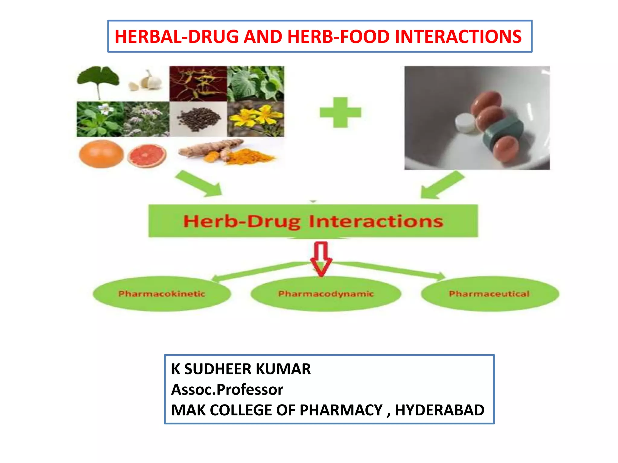 Herbal drug and herb-food interactions | PPTX