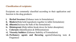 Herbal Cosmetic1. HDT SEM-VI Unit-III PPT | PPTX