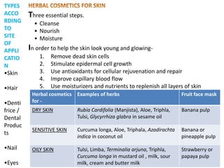 Herbal cosmetics | PPTX
