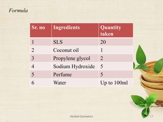 Herbal cosmetics for skin,Hair and oral care | PPTX