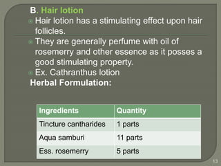 Herbal cosmetics for hair | PPTX