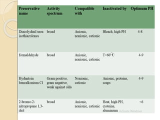 Herbal drug technoloy | PPTX
