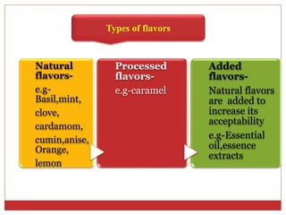 Herbal excipients | PPTX