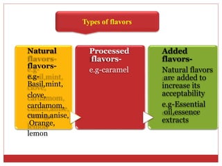herbal excipients used in formulation of drugs indetail.pptx
