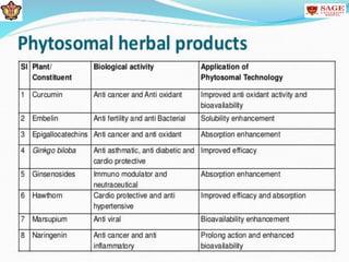 HERBAL FORMULATION SLIDESHARE | PDF