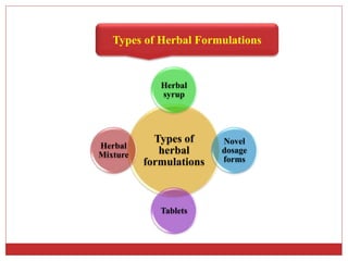 Herbal formulations | PPT