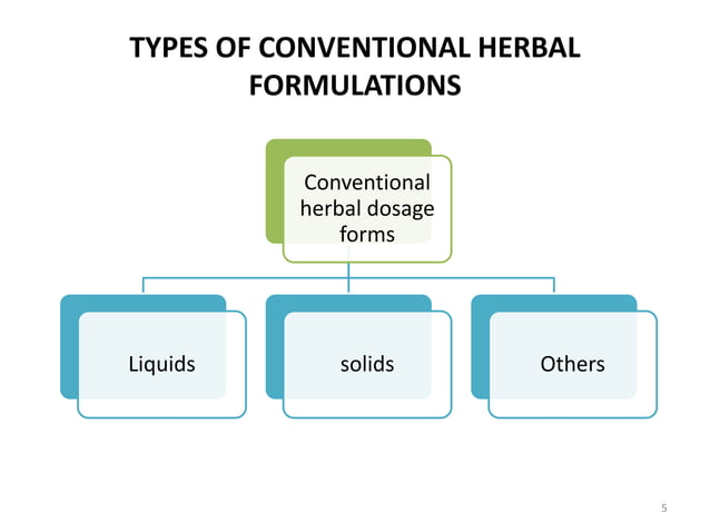 Herbal formulations | PPTX