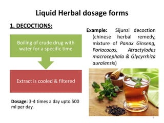 Herbal formulations | PPTX