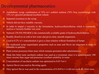 Herbal formulations | PDF