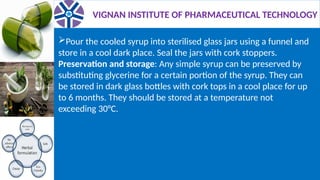 Herbal Formulations advantages and disadvantages | PPTX ...