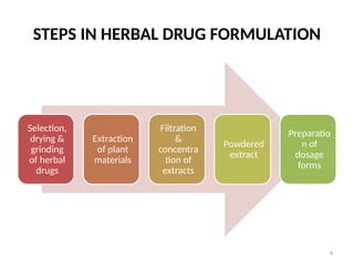 HERBAL FORMULATIONS. NDDS, Solid, Liquid , semisolid dosage formspptx ...