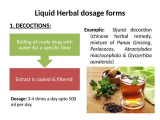 HERBAL FORMULATIONS. NDDS, Solid, Liquid , semisolid dosage formspptx ...
