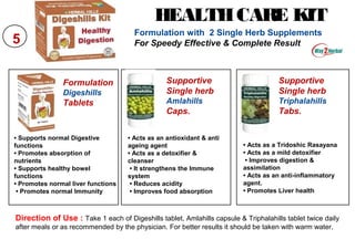 Herbal healthy digestion | PPT | Herbs and Supplements | Alternative ...