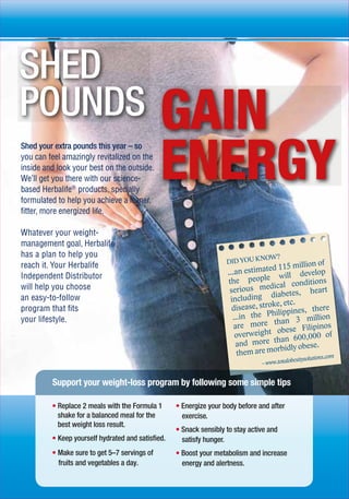 Herbalife Weight Loss Posters