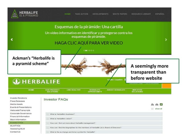 Herbalife vs. Bill Ackman | PPT