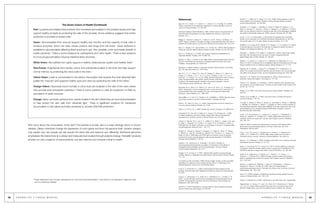 Herbalife fitness manual | PDF