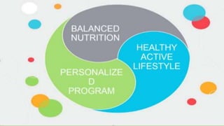 Herbalife global nutrition philosophy | PPTX