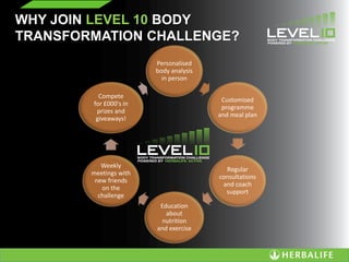 The Ultimate Lifestyle - Level 10 launch presentation | PDF | Bodybuilding | Sports