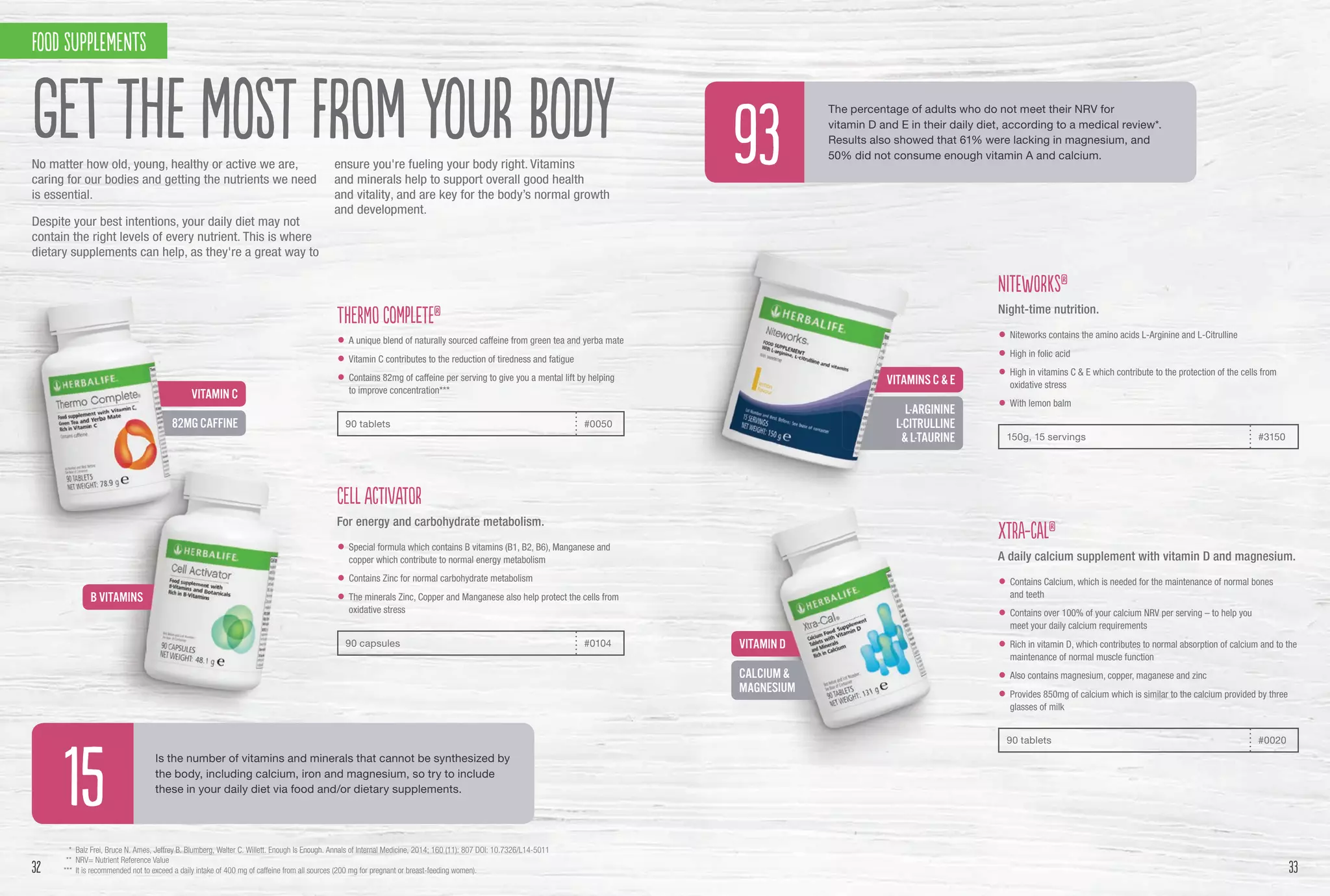 Herbalife FREE product brochure | PDF
