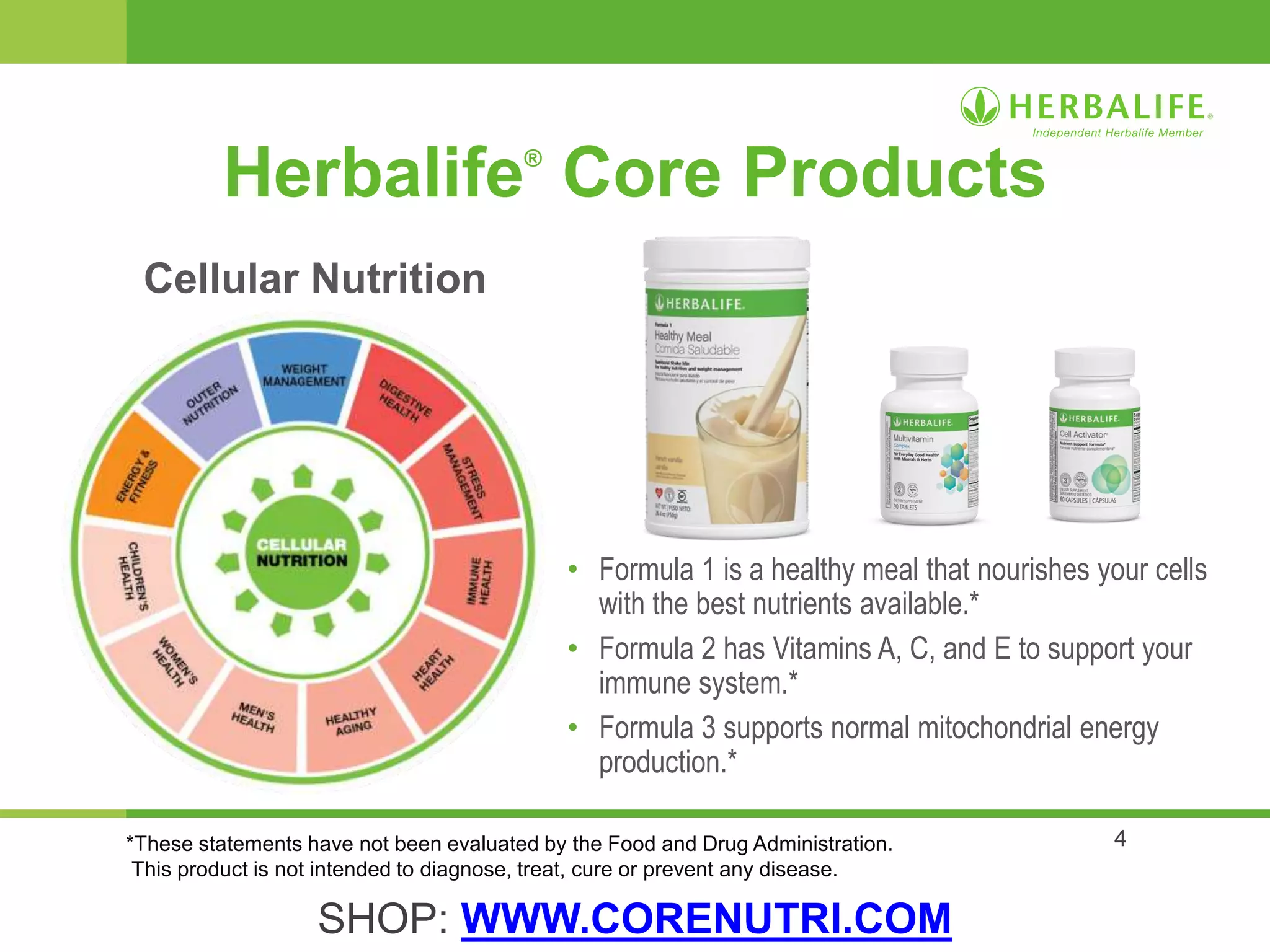 Herbalife Product Presentation - www.corenutri.com