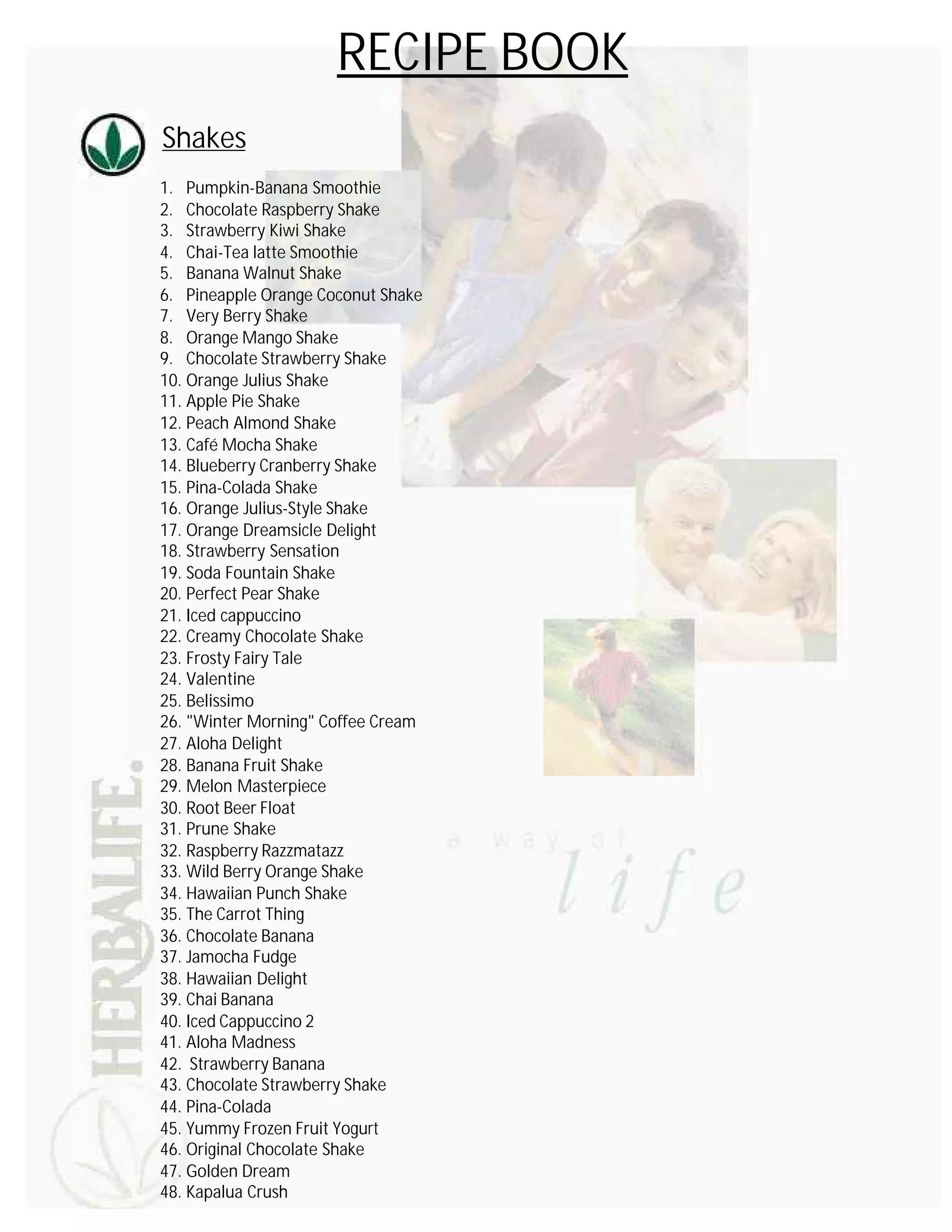 Herbalife shake recipe book | PDF