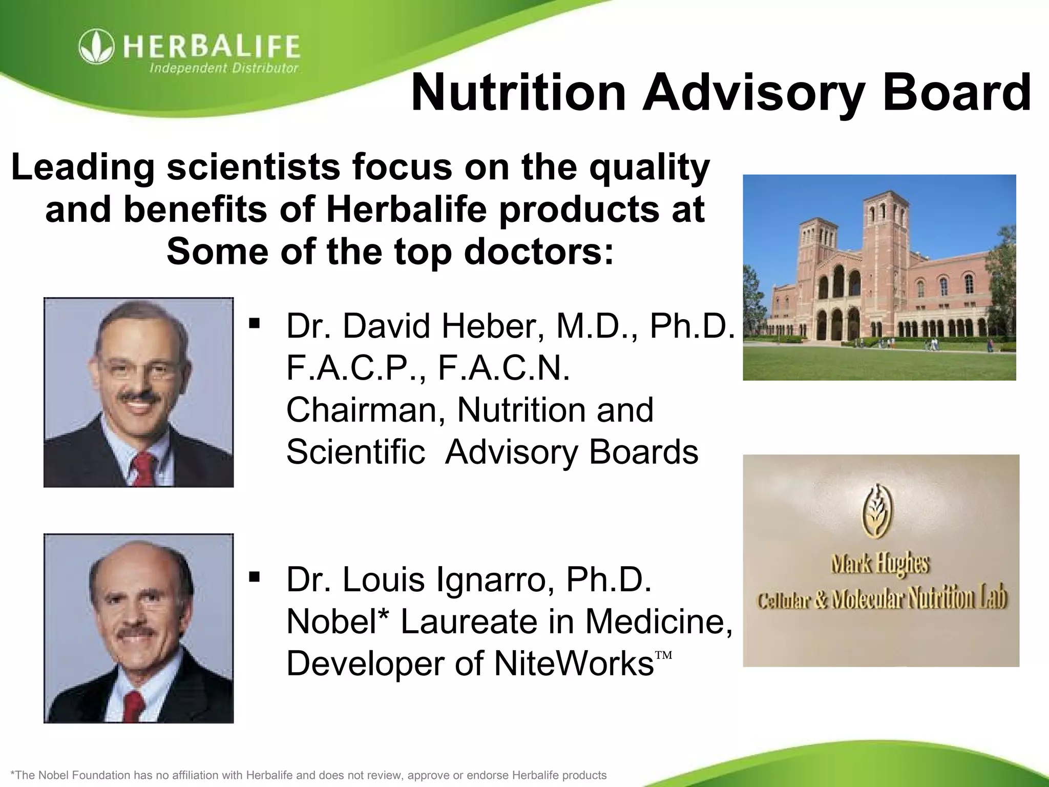 Herbalife training nutrition club emphasis | PPT