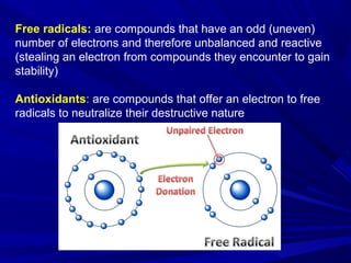Herbal medicine antioxidants | PPT