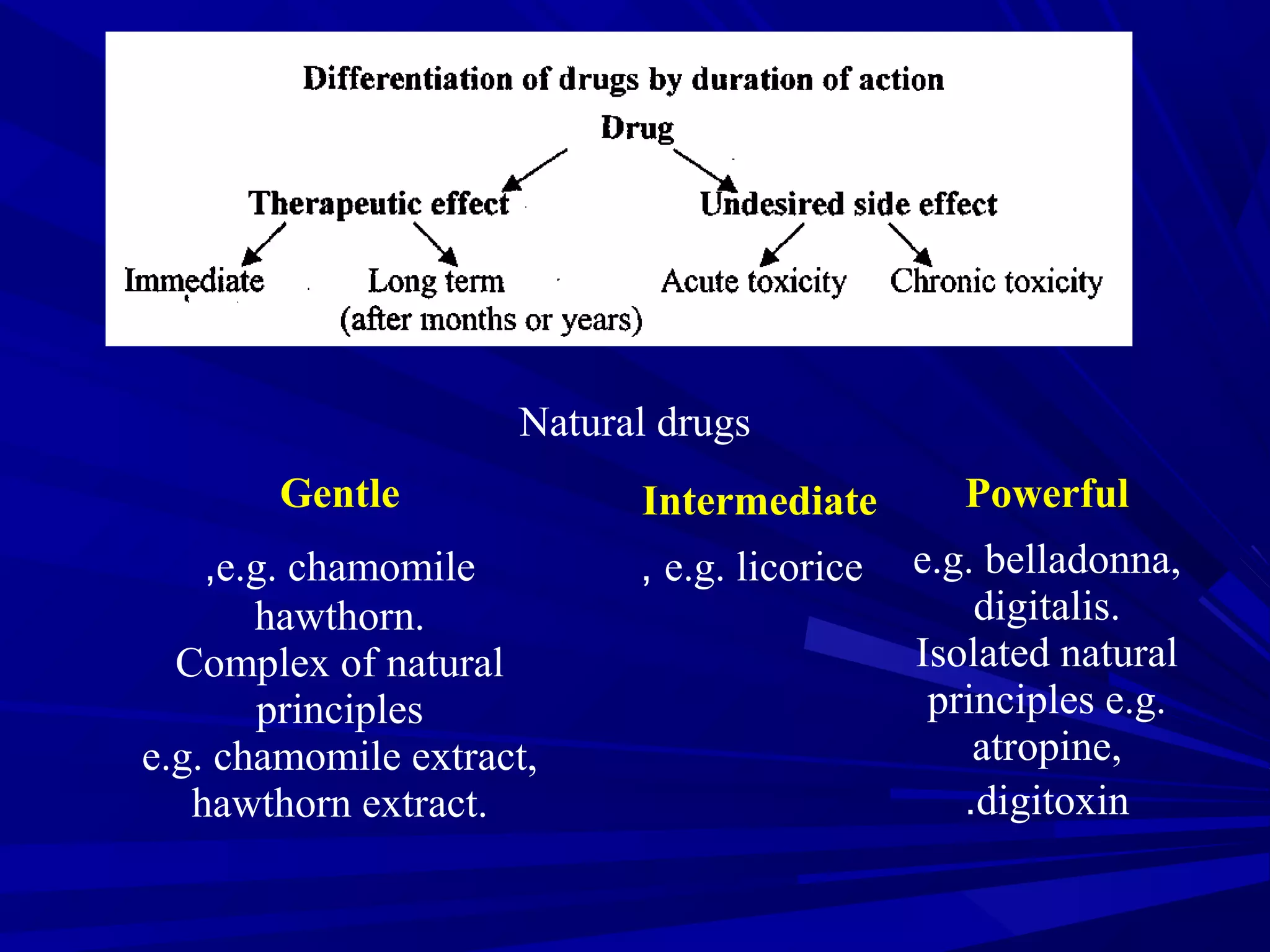 Herbal medicine intro | PPT