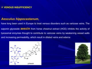 Herbal medicine intro | PPT