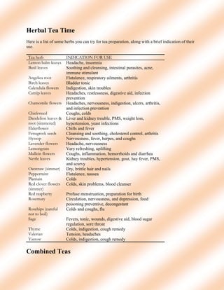 Herbal tea time | DOCX